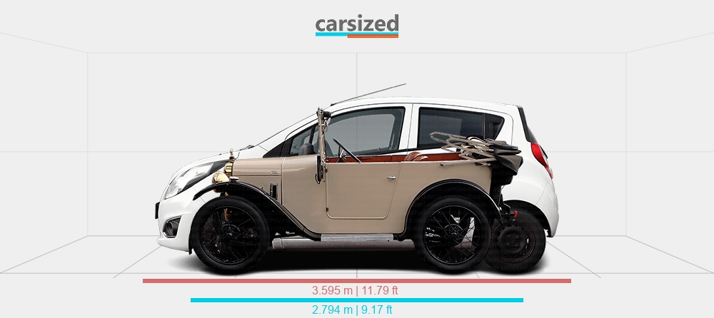Dimensions: Austin 7 1922-1931 vs. Chevrolet Spark 2012-2014