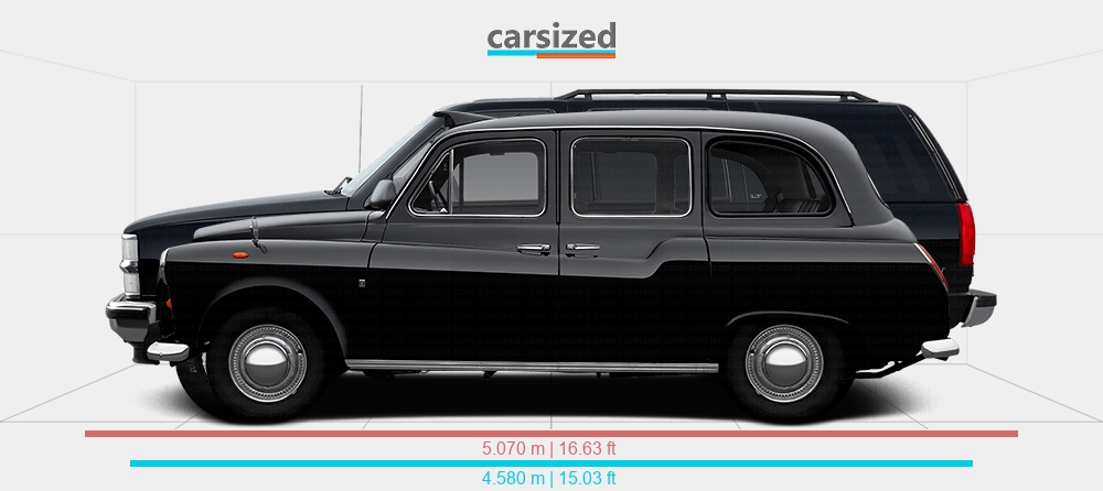 Dimensions: Austin FX4 1971-1984 vs. Chevrolet Tahoe 1995-2000