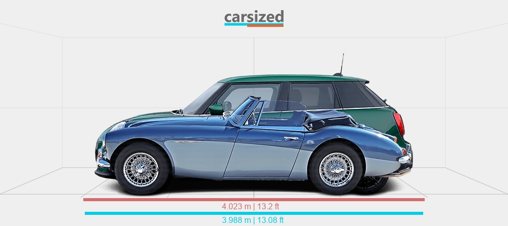Dimensions: Austin-Healey 3000 1959-1967 vs. Mini Cooper 2021-present