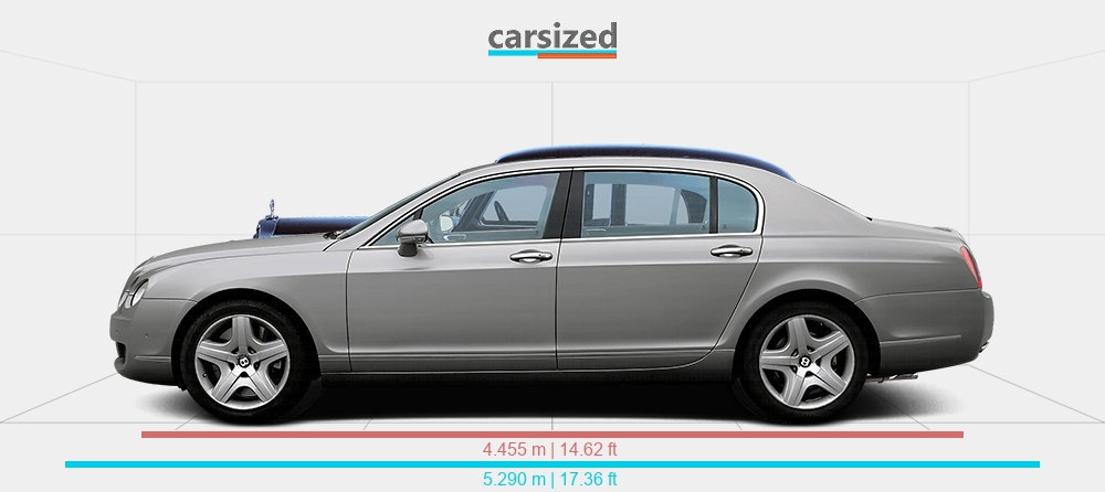 Dimensions: Bentley Continental Flying Spur 2005-2013 vs. Mercedes-Benz ...