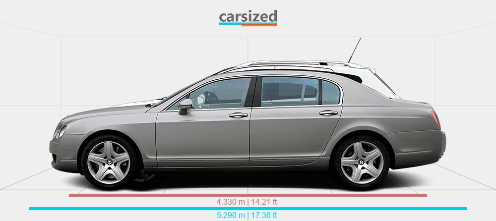 Dimensions: Bentley Continental Flying Spur 2005-2013 vs. Nissan ...