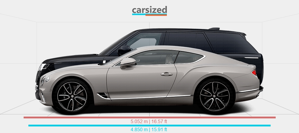 Dimensions: Bentley Continental GT 2018-2024 vs. Land Rover Range Rover ...