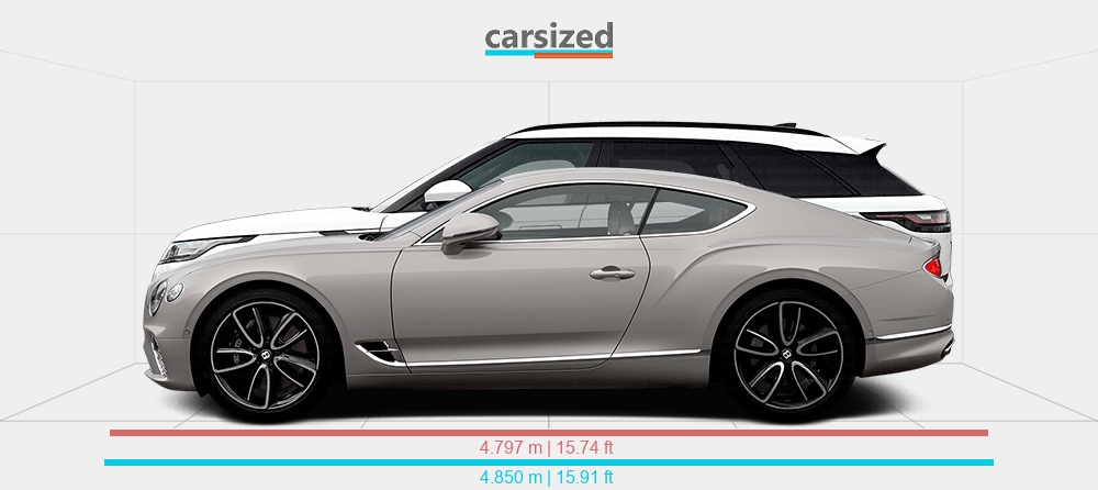 Dimensions: Bentley Continental GT 2018-present vs. Land Rover Range ...