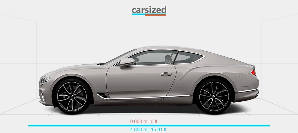 Dimensions: Bentley Continental GT 2018-present vs. MINI Cooper 1967-1970