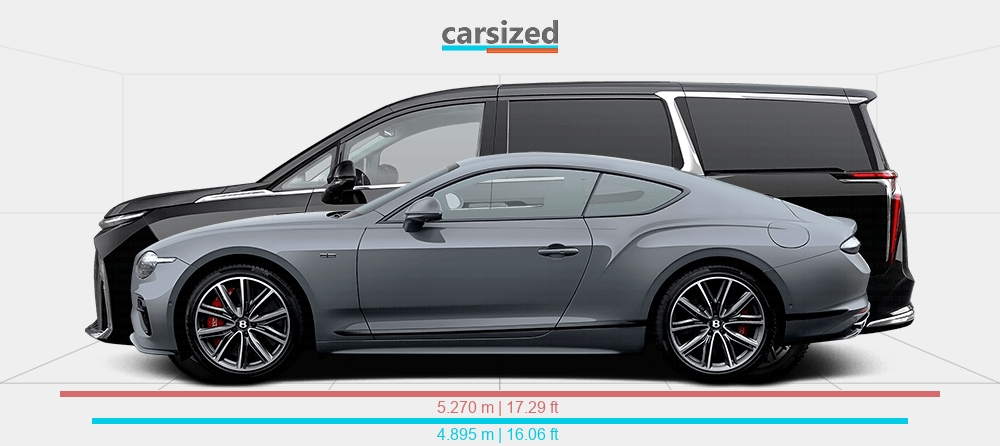Dimensions: Bentley Continental GT 2024-present vs. Maxus Mifa 9 2021 ...