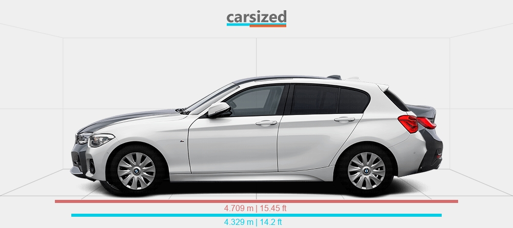 Dimensions: BMW 1-Series 2015-2017 vs. BMW 3-Series 2018-2022