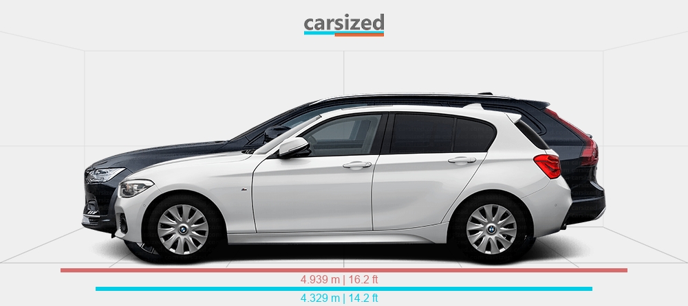 Dimensions: BMW 1-Series 2015-2019 vs. Volvo V90 2016-2020