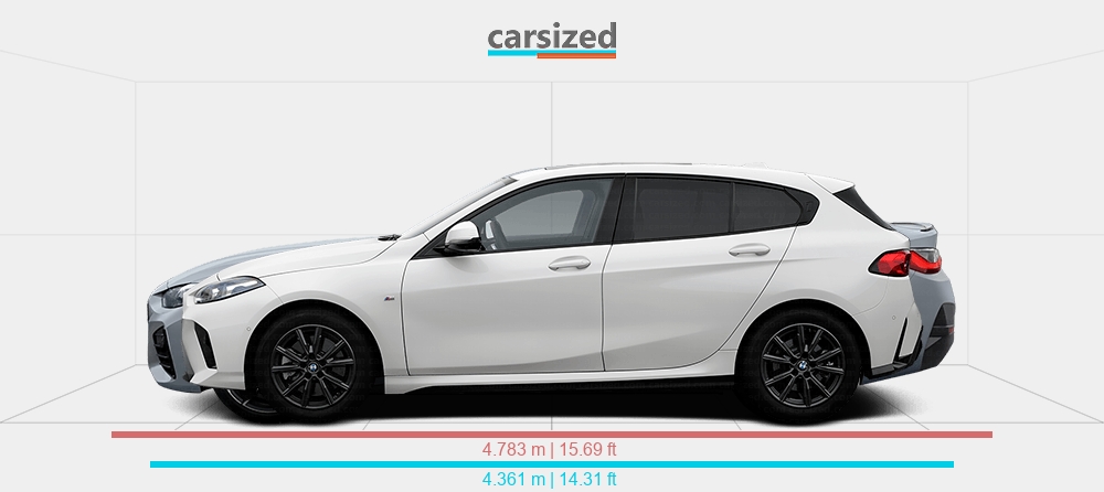 Dimensions: BMW 1-Series 2024-present vs. BMW 4-Series 2020-2024