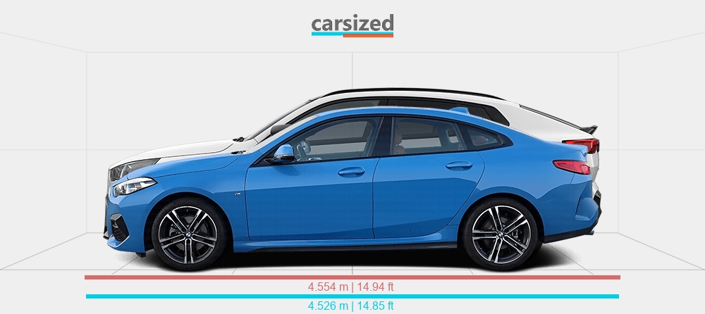 Dimensions: BMW 2-Series 2019-present vs. BMW X2 2024-present