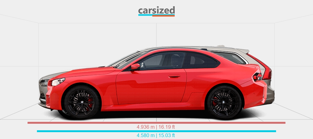 Dimensions: BMW 2-Series 2023-present vs. Volvo V90 2016-2020