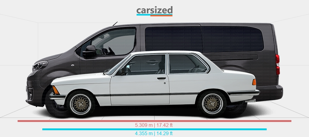 Dimensions: BMW 3 1975-1979 vs. Toyota Proace 2016-2024