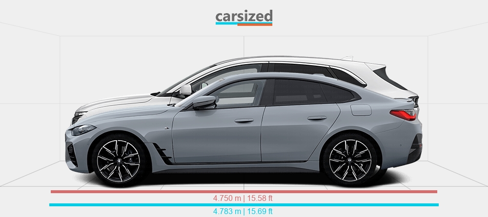 Dimensions: BMW 4-Series 2020-2024 vs. VinFast VF 8 2022-present