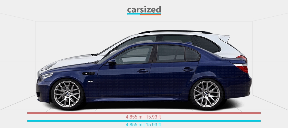 Dimensions: BMW 5-Series 2005-2010 vs. Porsche Cayenne 2014-2017