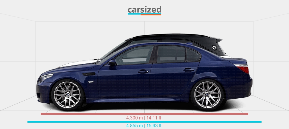 Dimensions: BMW 5-Series 2005-2010 vs. smart #1 2022-present