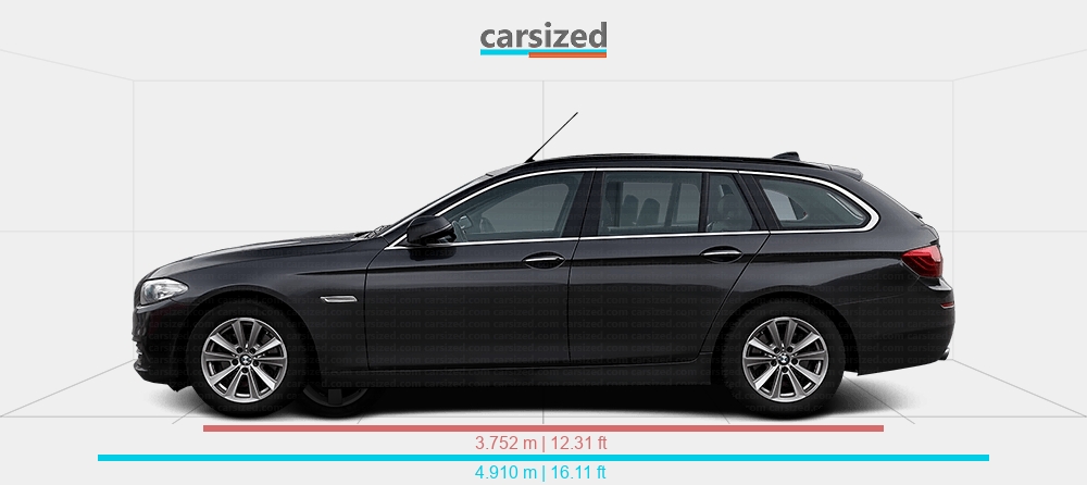 Dimensions: BMW 5-Series 2010-2017 vs. smart Forfour 2004-2006