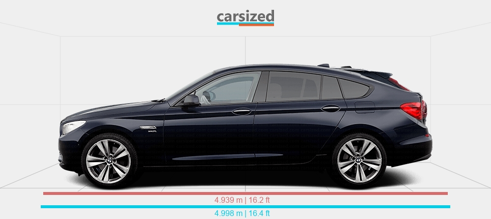 Dimensions: BMW 5-Series 2010-2013 vs. Volvo V90 2016-2020