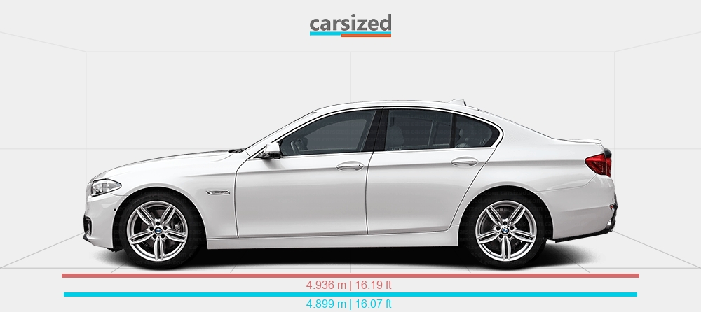 Dimensions: BMW 5-Series 2010-2017 vs. BMW 5-Series 2016-2020