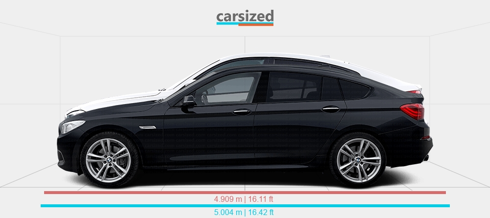 Dimensions: BMW 5-Series 2013-2017 vs. BMW X6 2014-2019