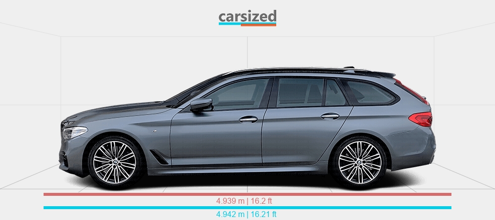 Dimensions: BMW 5-Series 2016-2020 vs. Volvo V90 2016-2020