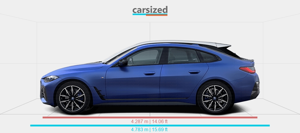 Dimensions: BMW i4 2021-present vs. MG MG4 2022-present