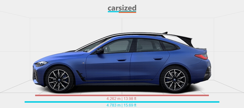 Dimensions: BMW i4 2021-present vs. Volkswagen ID.3 2019-present