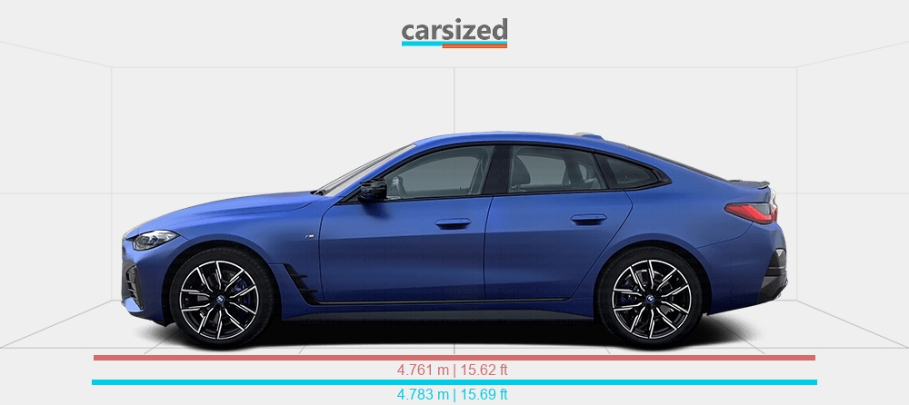 Dimensions: BMW i4 2021-present vs. Volvo S60 2018-present