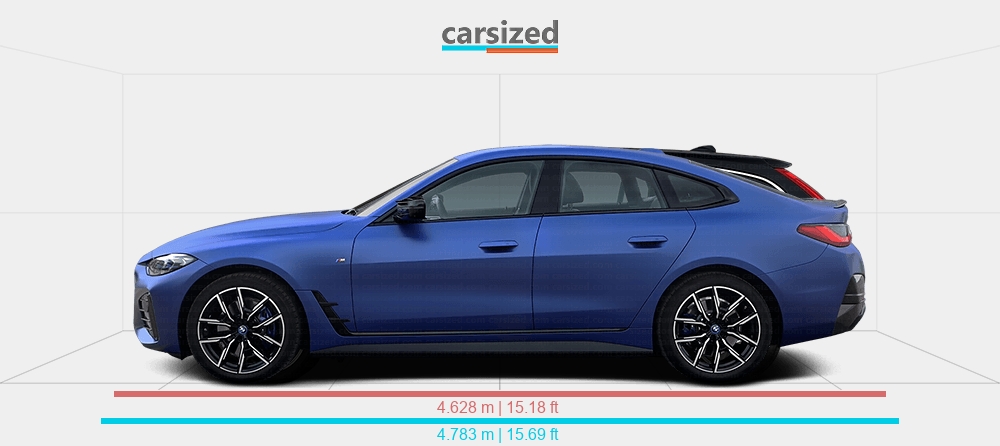 Dimensions: BMW i4 2021-present vs. Volvo V60 2010-2013