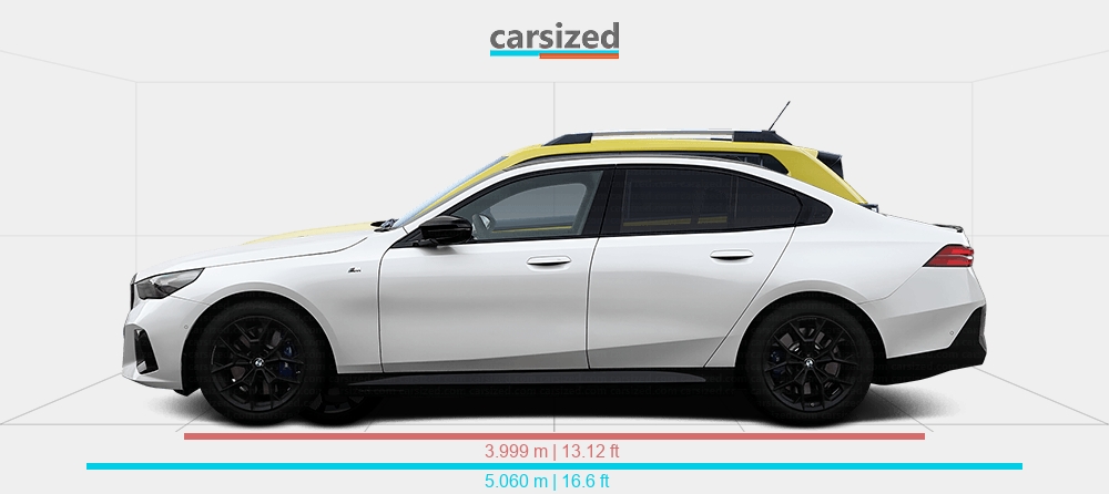 Dimensions: BMW i5 2023-present vs. FIAT Grande Panda 2025-present