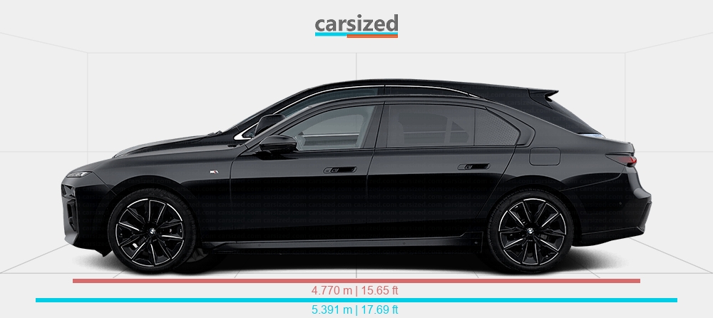 Dimensions: BMW i7 2022-present vs. Lexus RX 2012-2015