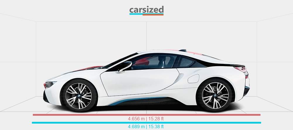 Dimensions: BMW i8 2014-2020 vs. Ferrari Roma 2020-present