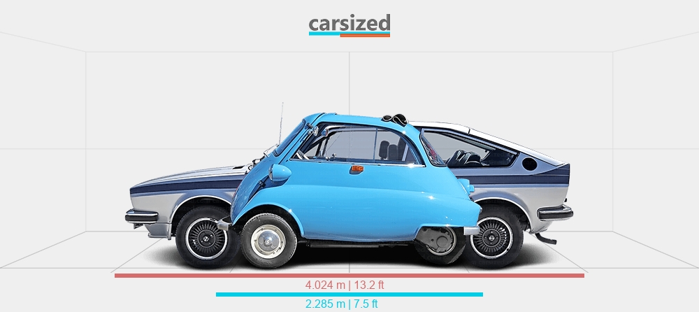 Dimensions: BMW Isetta 1955-1962 vs. Alfa Romeo Sprint 1976-1983