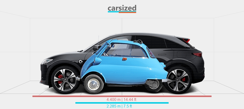 Dimensions: BMW Isetta 1955-1962 vs. smart #3 2023-present