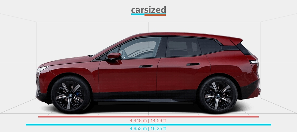 Dimensions: BMW iX 2021-2025 vs. Mercedes-Benz CLC-Class 2008-2011