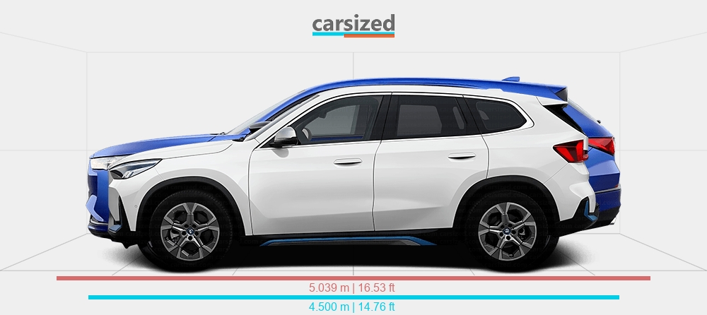 Dimensions: BMW iX1 2022-present vs. Acura MDX 2021-present