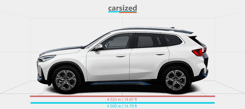 Dimensions: BMW iX1 2022-present vs. Exeed LX 2019-present