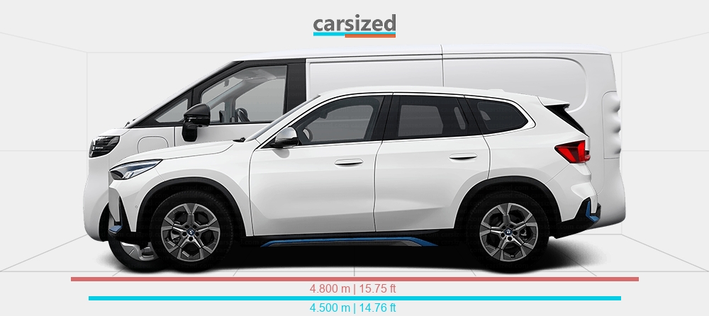 Dimensions: BMW iX1 2022-present vs. Maxus eDeliver 5 2024-present