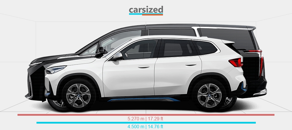 Dimensions: BMW iX1 2022-present vs. Maxus Mifa 9 2021-present
