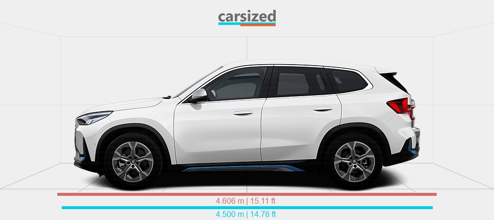 Dimensions: BMW iX1 2022-present vs. Polestar 2 2020-present