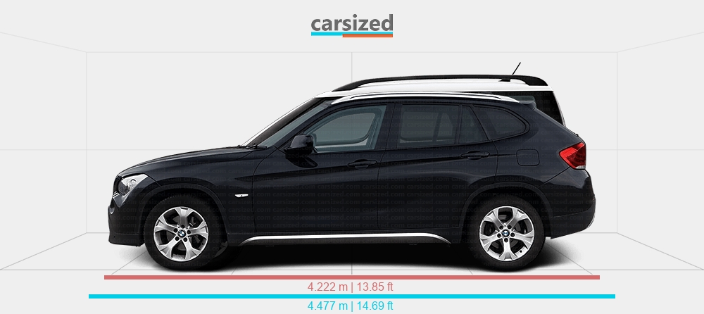 Dimensions: BMW X1 2011-2015 vs. Skoda Yeti 2009-2017