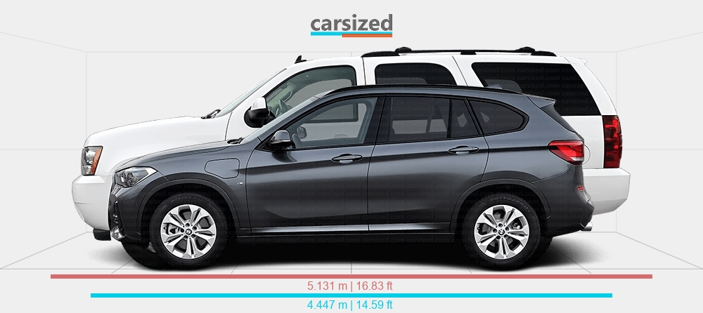 Dimensions: BMW X1 2015-2022 vs. Chevrolet Tahoe 2005-2014
