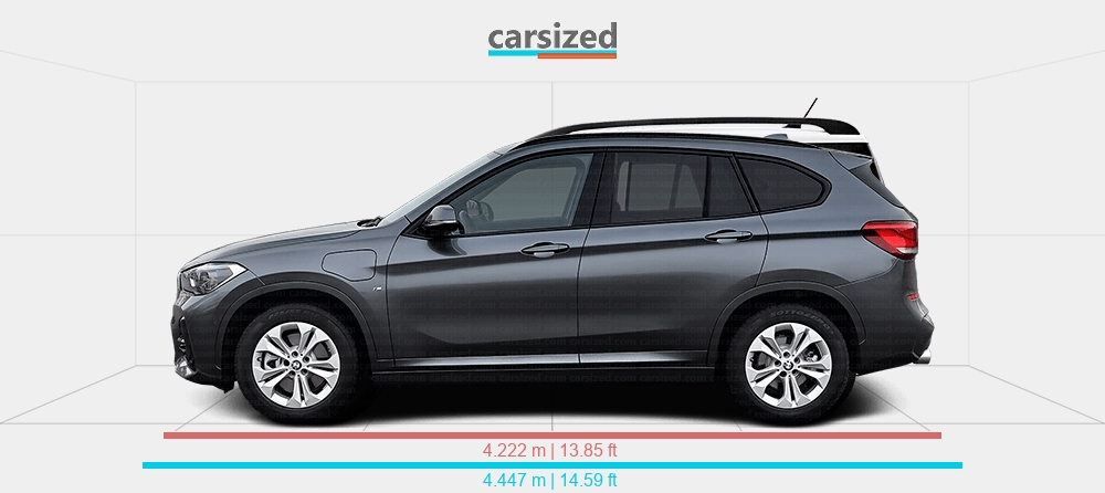 Dimensions: BMW X1 2015-2022 vs. Skoda Yeti 2009-2017