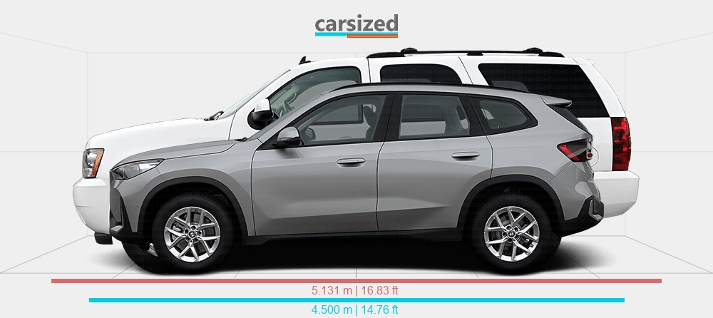 Dimensions: BMW X1 2022-present vs. Chevrolet Tahoe 2005-2014
