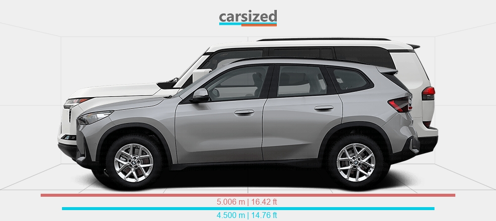 Dimensions: BMW X1 2022-present vs. Lexus GX 2023-present
