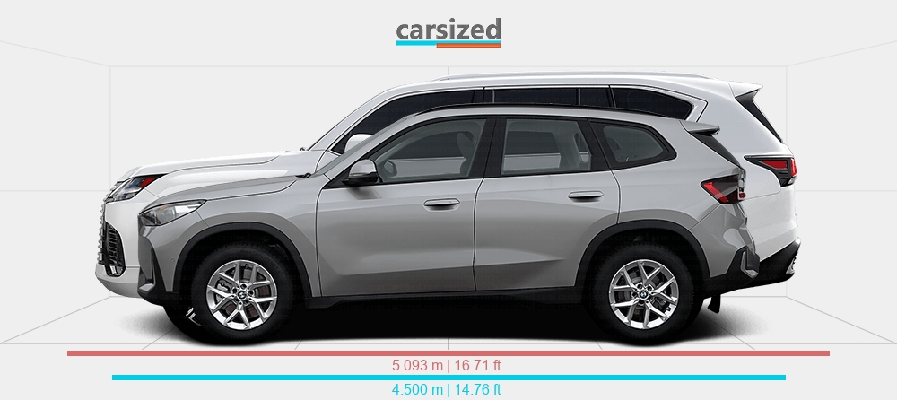 Dimensions: BMW X1 2022-present vs. Lexus LX 2021-present