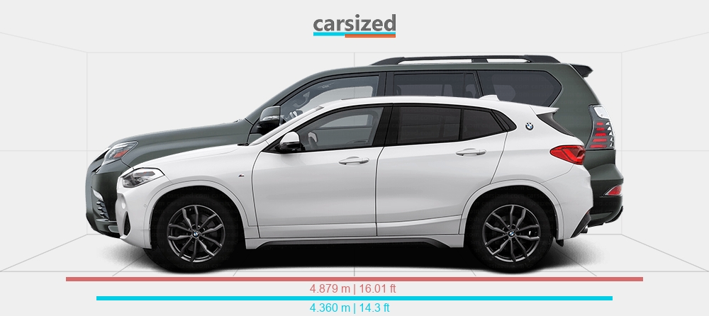 Dimensions: BMW X2 2017-2023 vs. Lexus GX 2019-2022