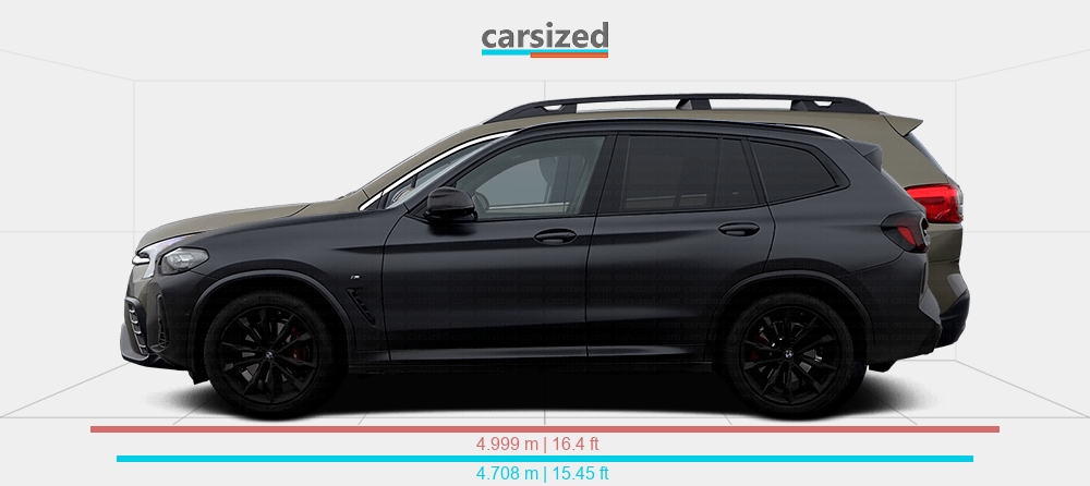 Dimensions: BMW X3 2021-2023 vs. Subaru Ascent 2022-present