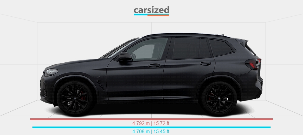 Dimensions: BMW X3 2021-2023 vs. Volkswagen Tayron 2024-present