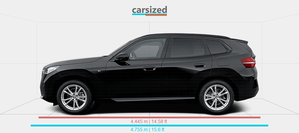 Dimensions: BMW X3 2024-present vs. MINI Countryman 2023-present