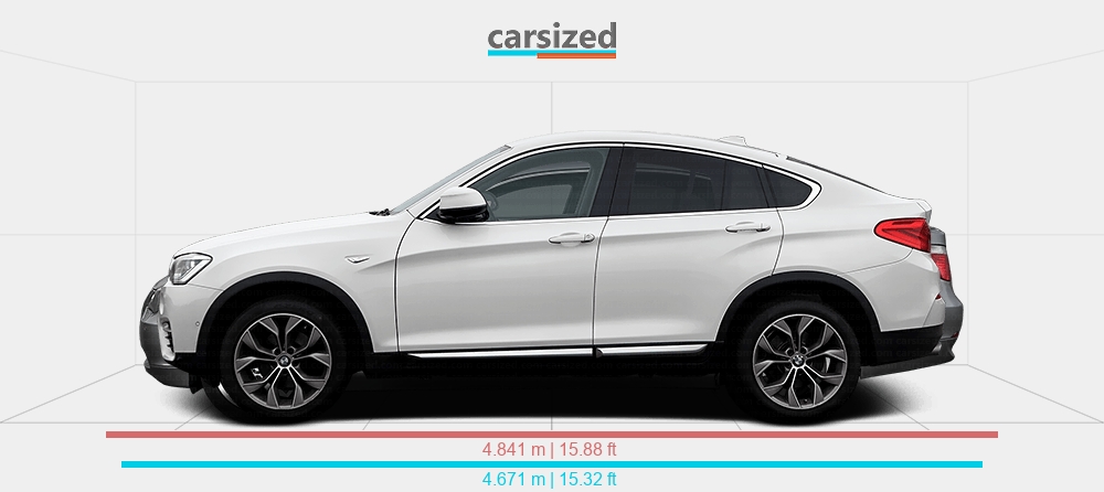 Dimensions: BMW X4 2014-2018 vs. BMW 5-Series 2003-2010