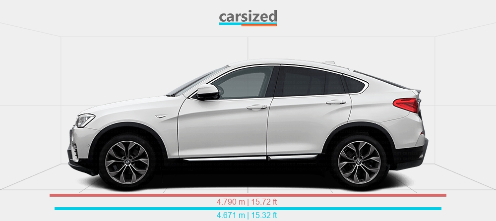 Dimensions: BMW X4 2014-2018 vs. Tesla Model Y 2025-present